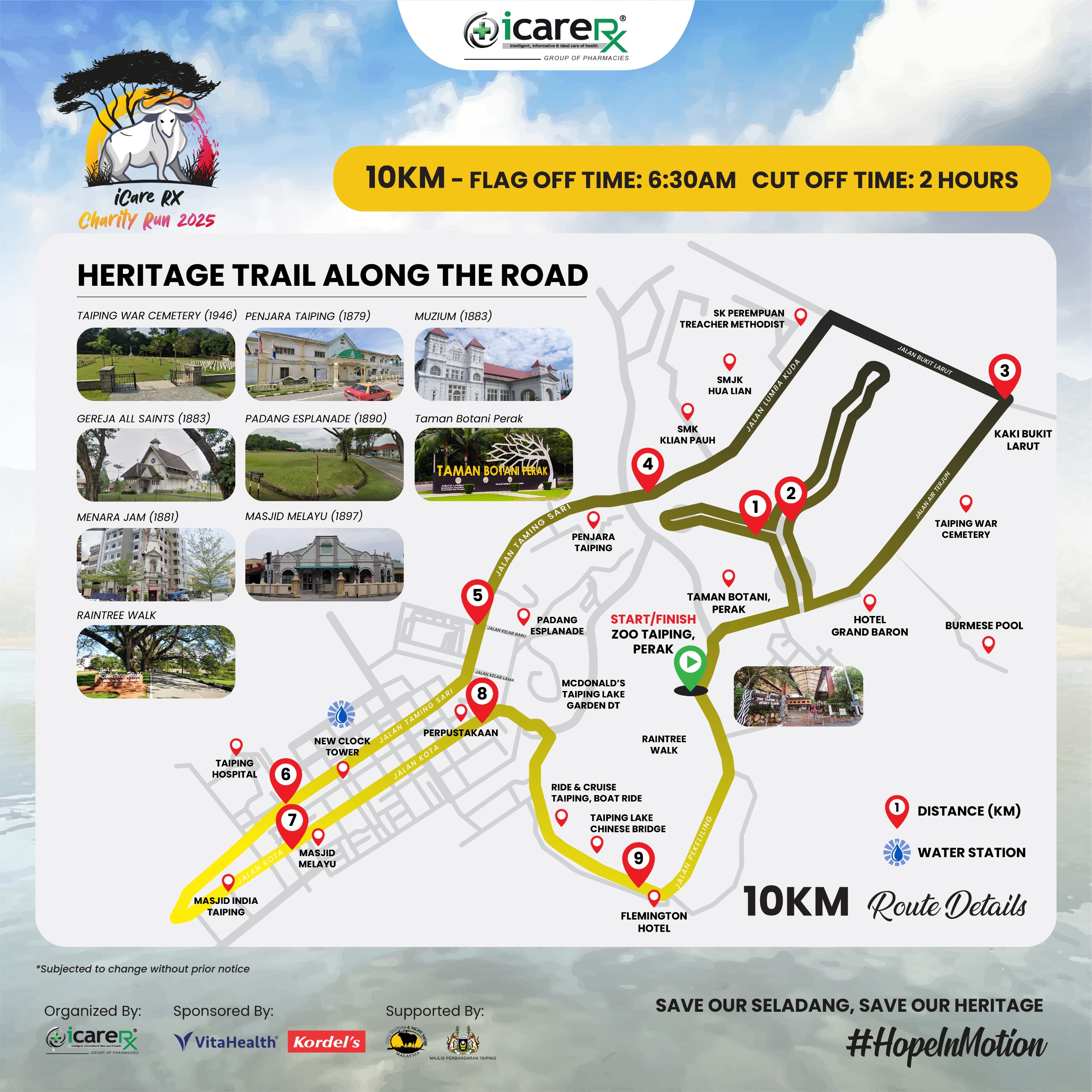 iCare RX Charity Run 2025 | Howei Online Event Registration
